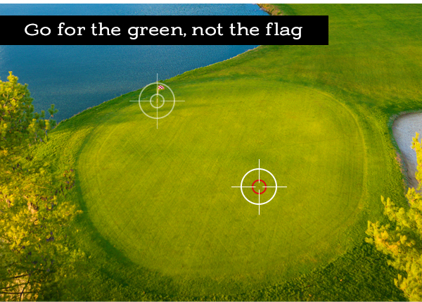 Lag putting is all about distance control, and distance control ...
